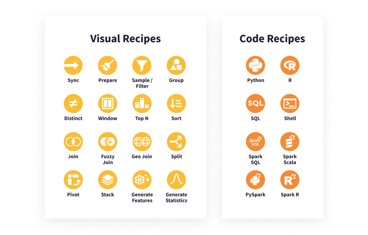 Low-Code & No-Code: What’s Real, What’s Hype, & Who Actually Delivers?